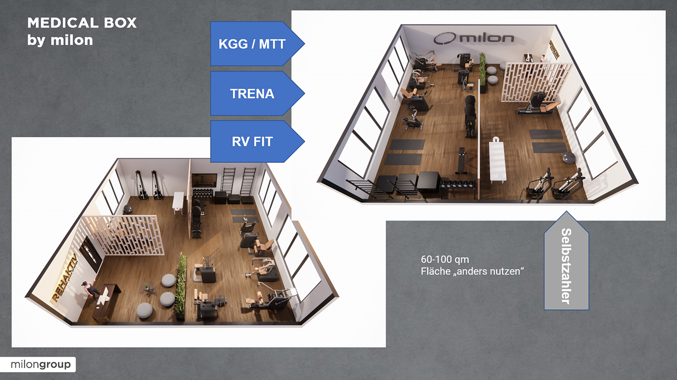 Medical Box - milongroup